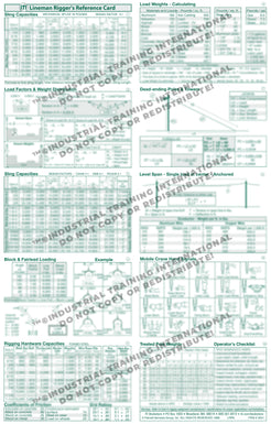 Lineman Rigger Reference Card (Pocket Size) – ITI Bookstore
