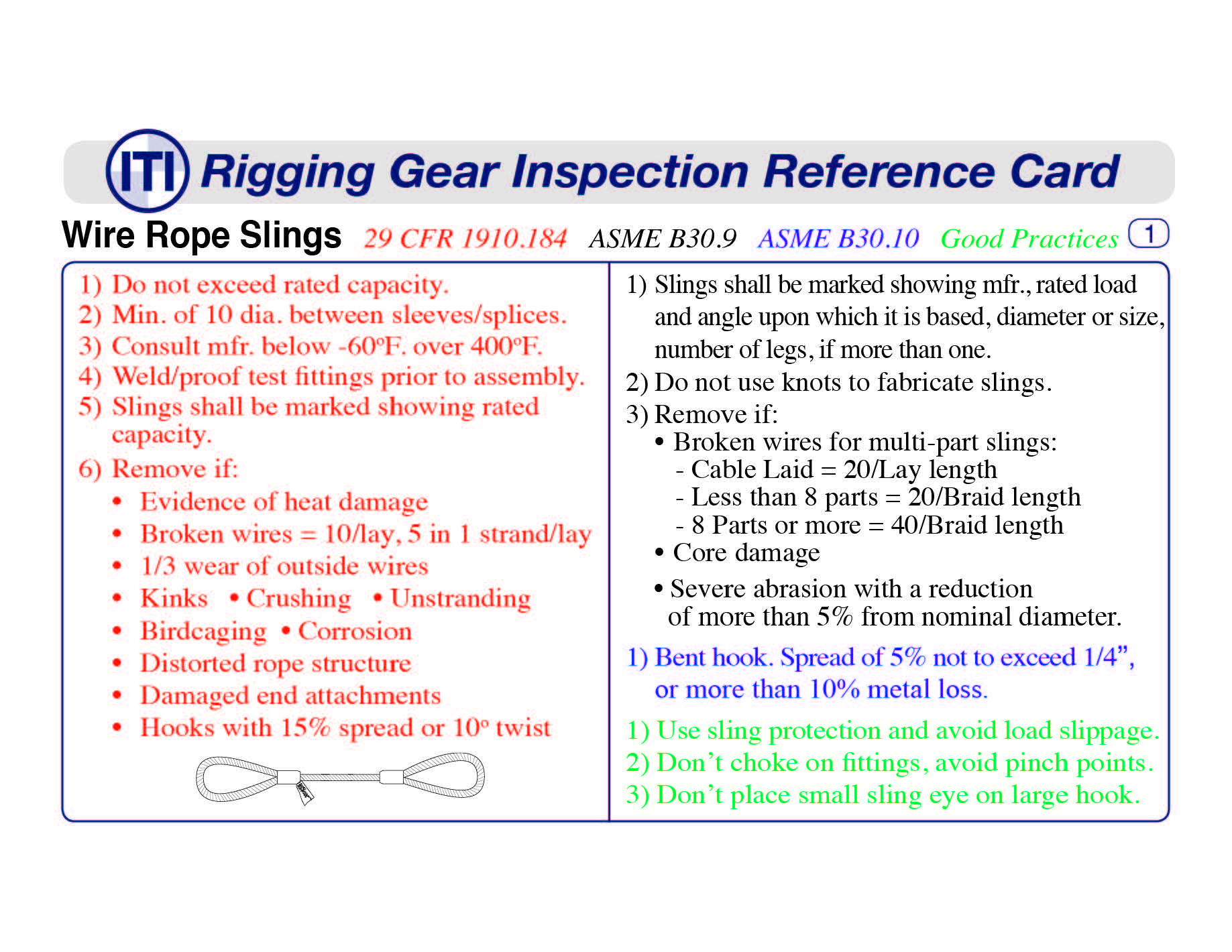 Rigging Gear Inspection Reference Card (Wallet Size) – ITI Bookstore