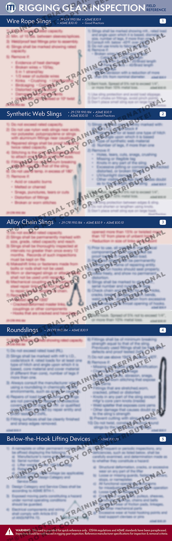 Rigging Gear Inspection Reference Card (Pocket Size) – ITI Bookstore
