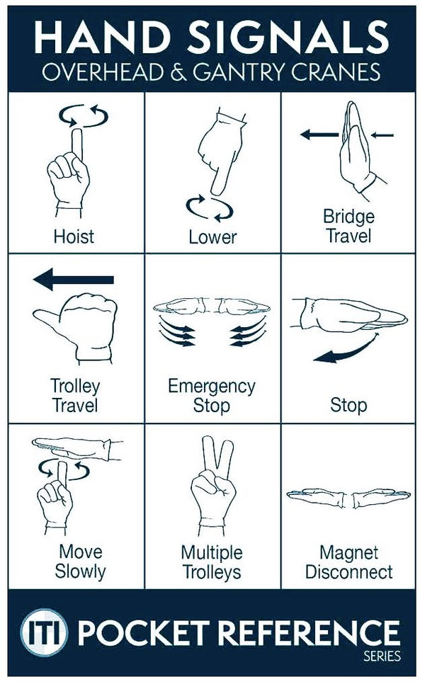 Overhead & Gantry Crane Hand Signal Cards (Pocket Size) – ITI Bookstore
