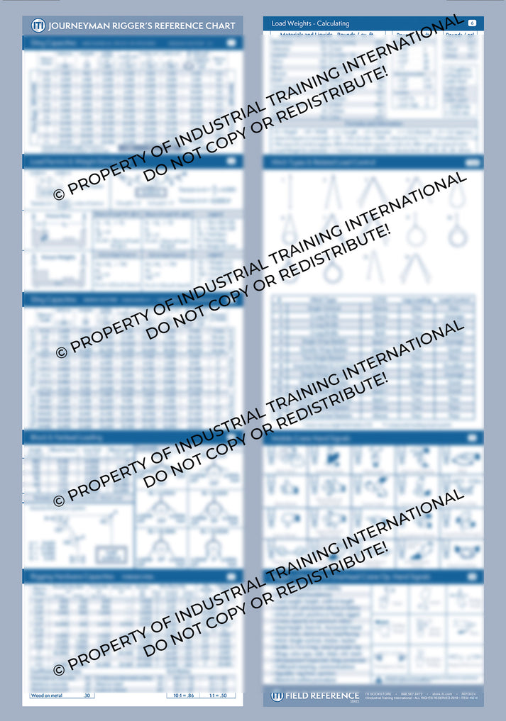 Journeyman Rigger Reference Chart (Poster) – ITI Bookstore