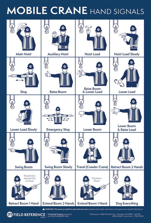 Mobile Crane Hand Signals (Poster) – ITI Bookstore
