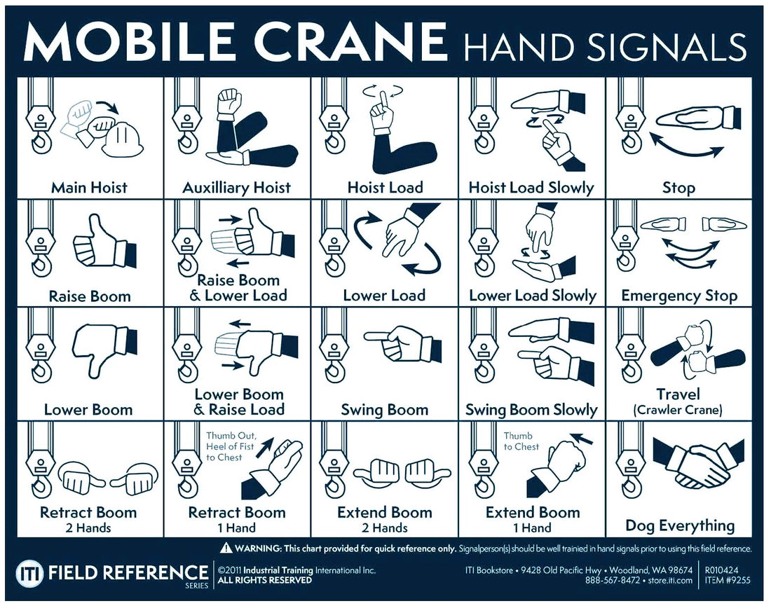Mobile Crane Hand Signal Chart (Decal) – ITI Bookstore