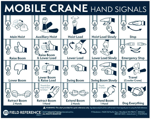 Mobile Crane Hand Signal Chart (Decal) – ITI Bookstore