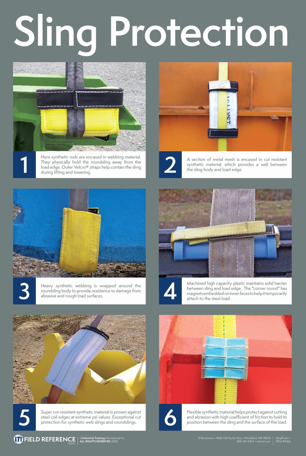 Sling Protection (Poster) – ITI Bookstore