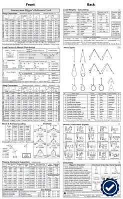 Journeyman Rigger Reference Card (Pocket Size) – ITI Bookstore
