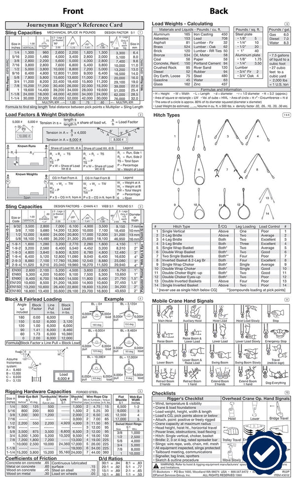Journeyman Rigger Reference Card (Pocket Size) – ITI Bookstore