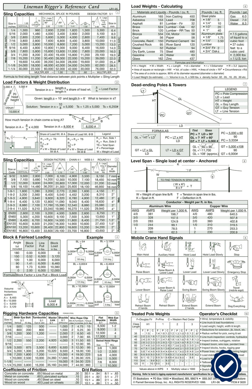 Lineman Rigger Reference Card (Pocket Size) – ITI Bookstore