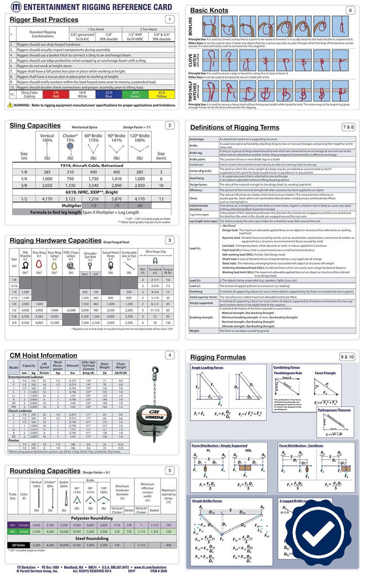 Entertainment Rigging Reference Card – ITI Bookstore