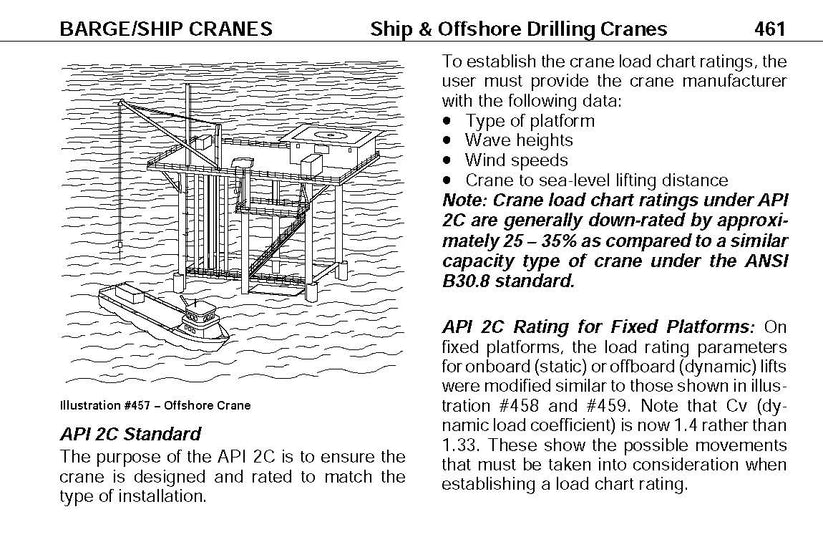 IPT's Crane and Rigging Training Manual or Handbook – ITI Bookstore