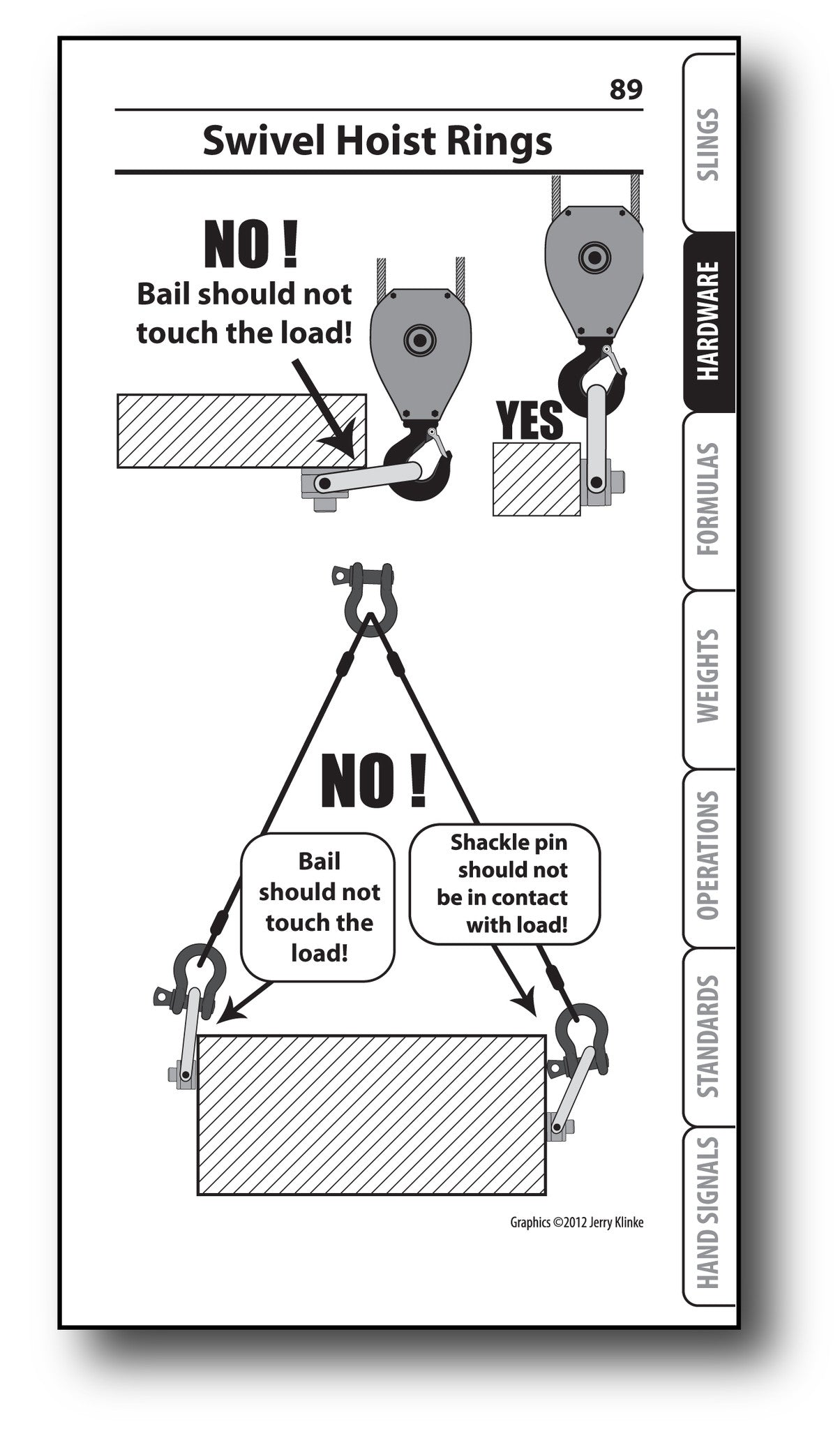 Rigging Handbook (5th Edition) – ITI Bookstore