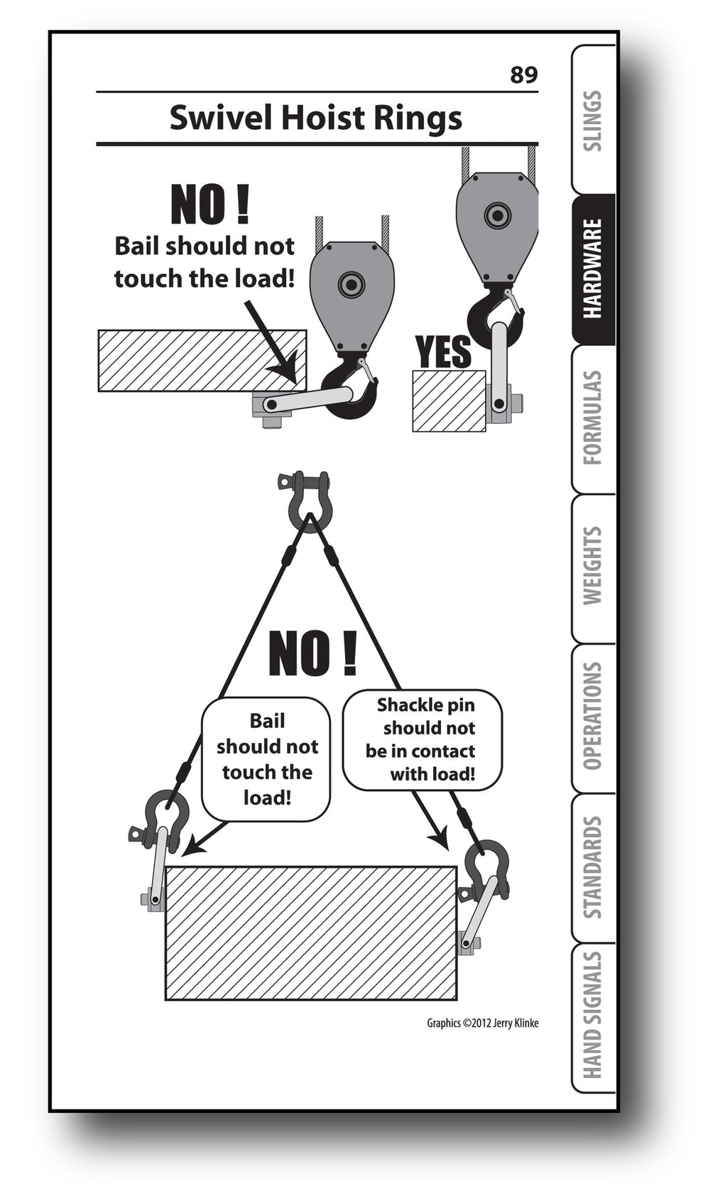 Rigging Handbook (5th Edition) – ITI Bookstore