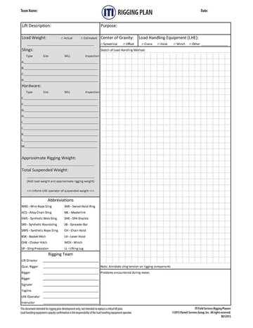 Inspection Forms – ITI Bookstore