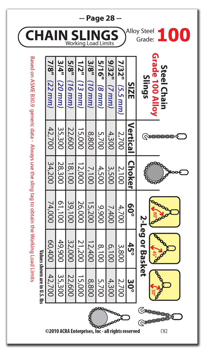 Rigging Pocket Guide – ITI Bookstore