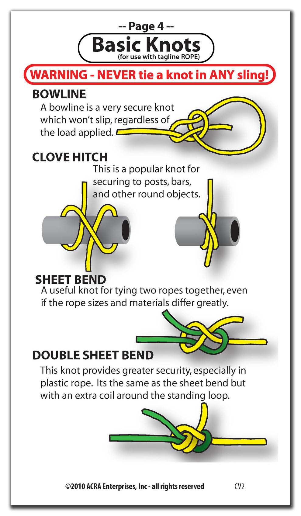 Rigging Pocket Guide – ITI Bookstore